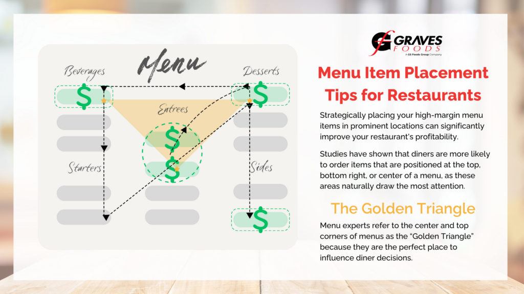 5 Tips for Appetizing Menu Design | Graves Foods